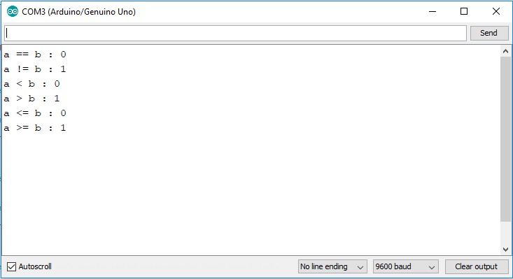 Arduino Basic [EP10] : Operator ตัวดำเนินการ - Arduino.MakerZone ...