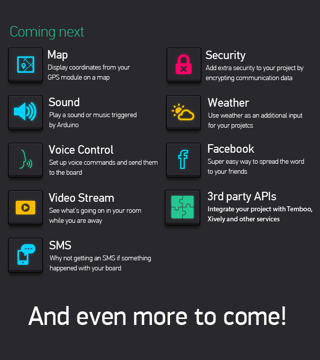 Blynk App Basic Ep0 Blynk คืออะไร Arduinomakerzone Inspired By